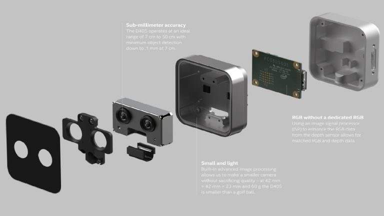 Intel RealSense D405 近距離向けデプスカメラ | TechShare株式会社