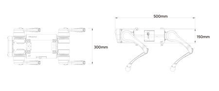 Unitree A1 正規代理店 | TechShare株式会社