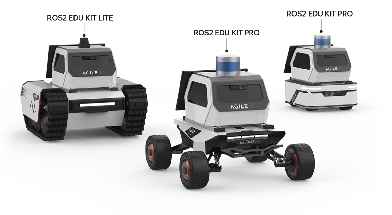 ROS 2 EDU KIT ー ROS 2の学習が可能な開発キット | TechShare株式会社