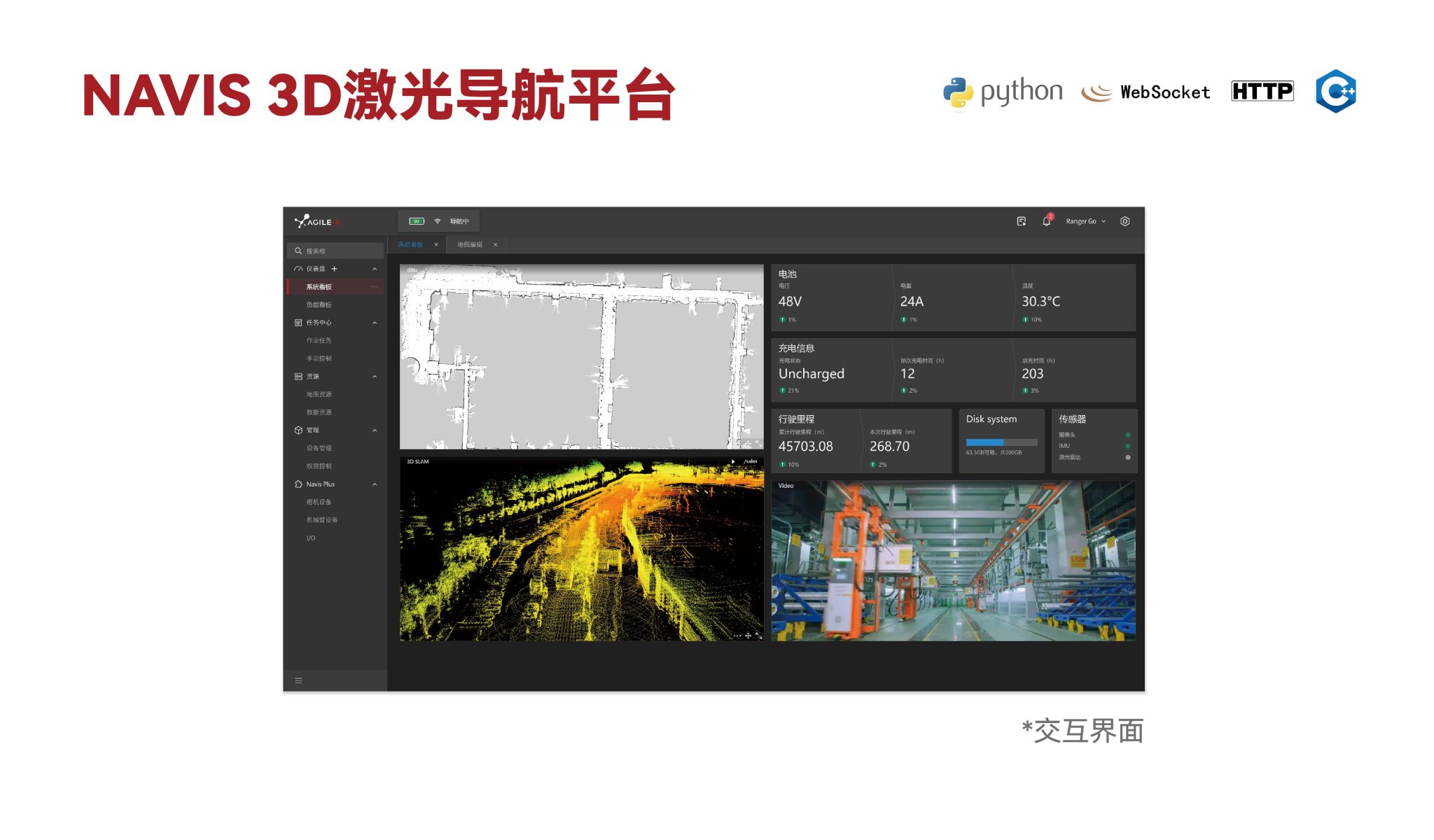 NAVIS | Agilex社の移動プラットフォームに適応可能なナビゲーションシステム | TechShare株式会社