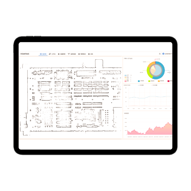 YOUIBOT YOUITMS | TechShare株式会社
