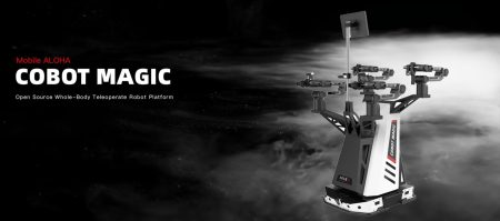 COBOT MAGIC | TechShare株式会社