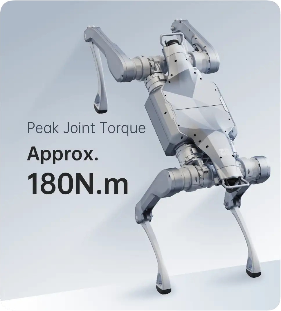 Unitree A2 | TechShare株式会社