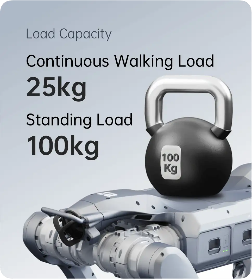 Unitree A2 | TechShare株式会社